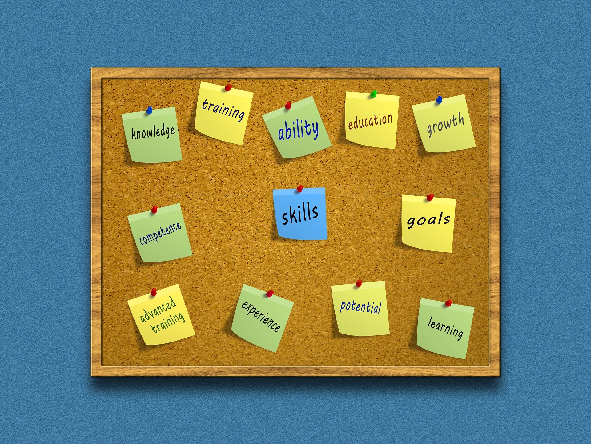 Unlock Your Potential With Splunk Education Splunk Community 