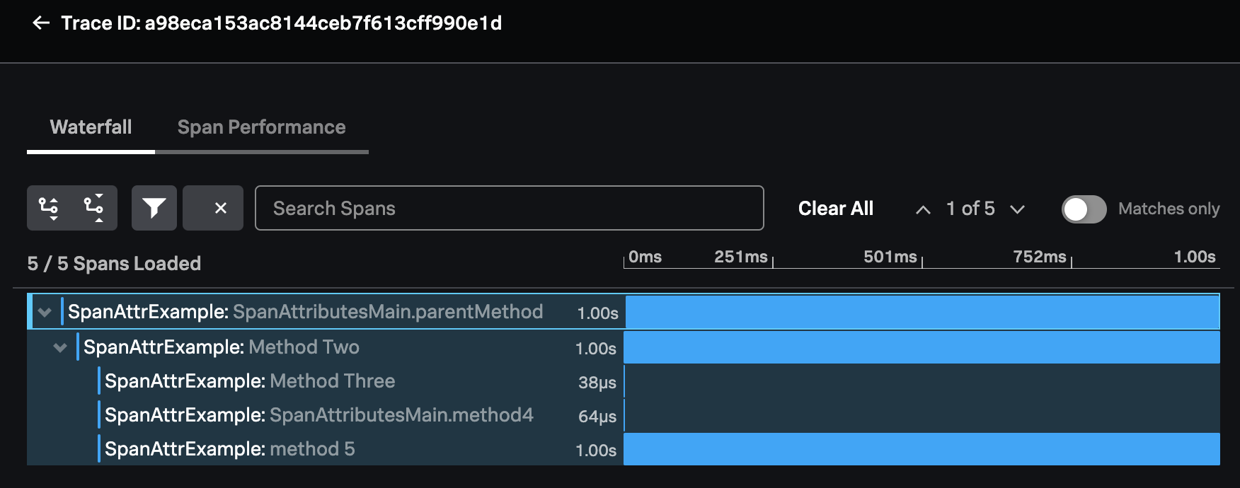 Five Subtly Different Ways Of Adding Manual Instru Splunk Community