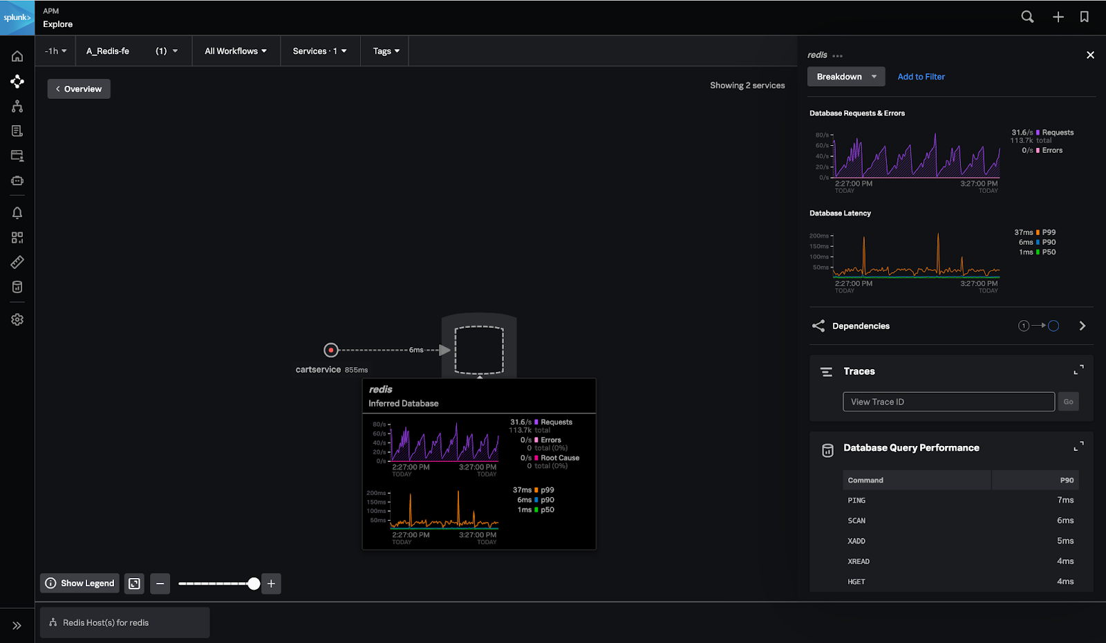 New Splunk APM Enhancements Help Troubleshoot Your... - Splunk Community