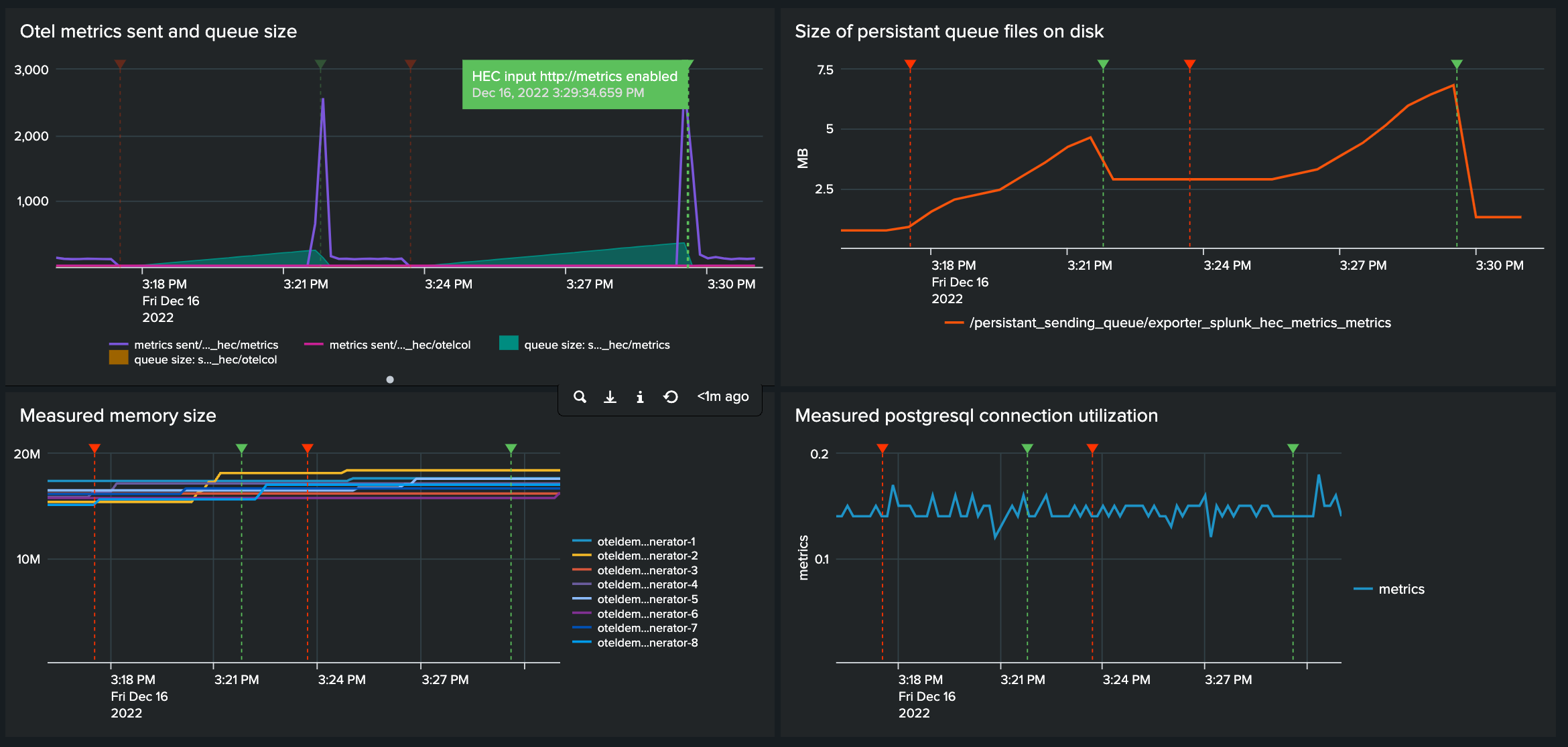 Data Persistence in the OpenTelemetry Collector - Splunk Community