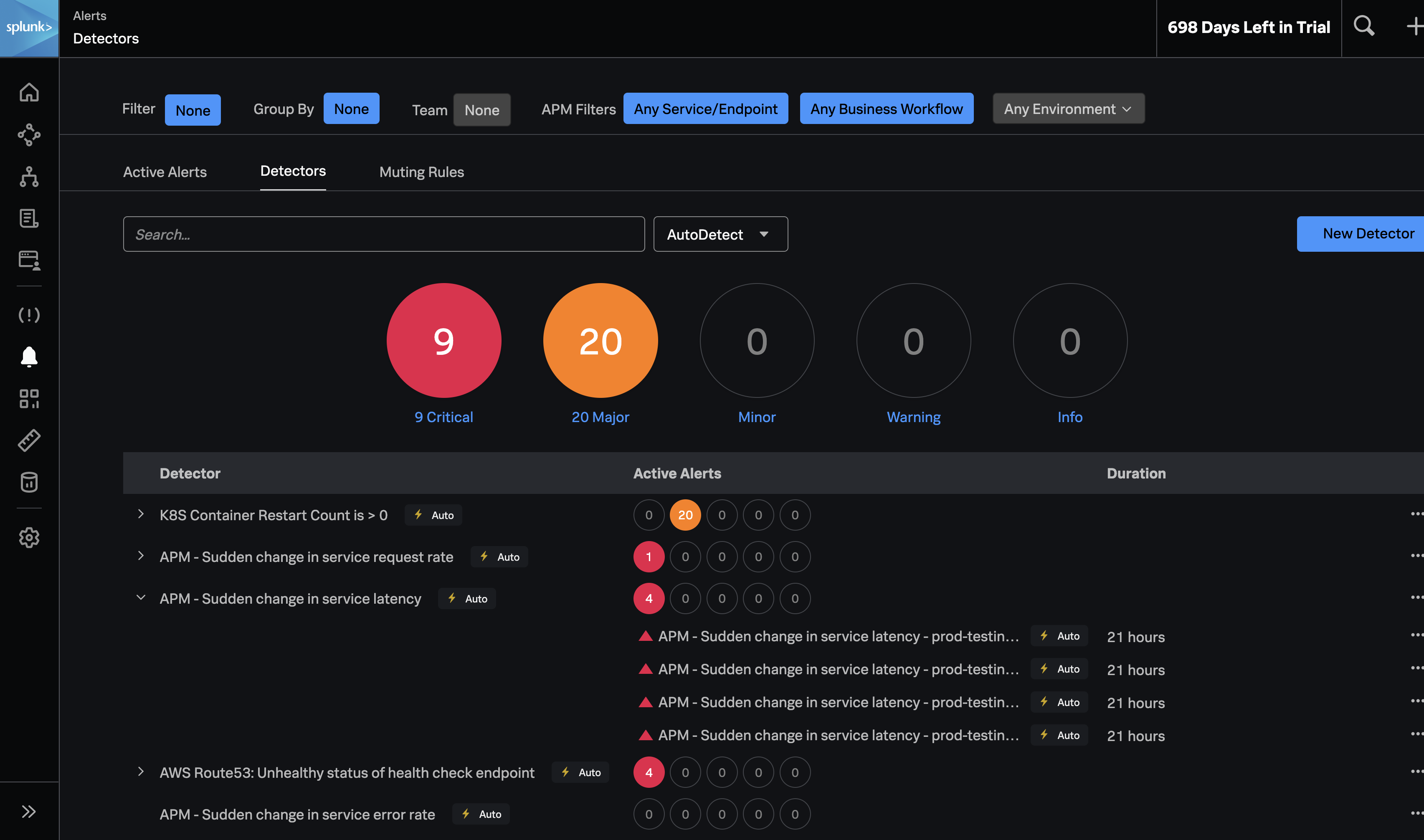 New Splunk Apm Autodetect Improves Accuracy And R Splunk Community