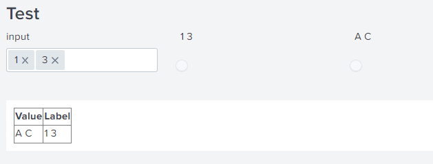 Solved Usage Of Multiple Labels In A Multivalue Field Inp Splunk