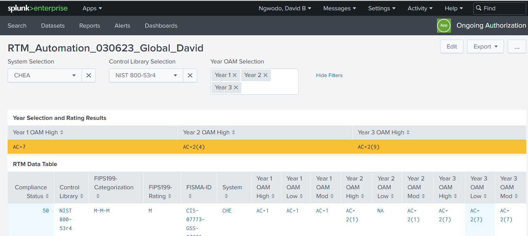 How To Display Details In A Single Row For A Dashb Splunk Community