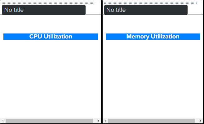 How To Get Panels Stacked One Below The Other In Splunk Community