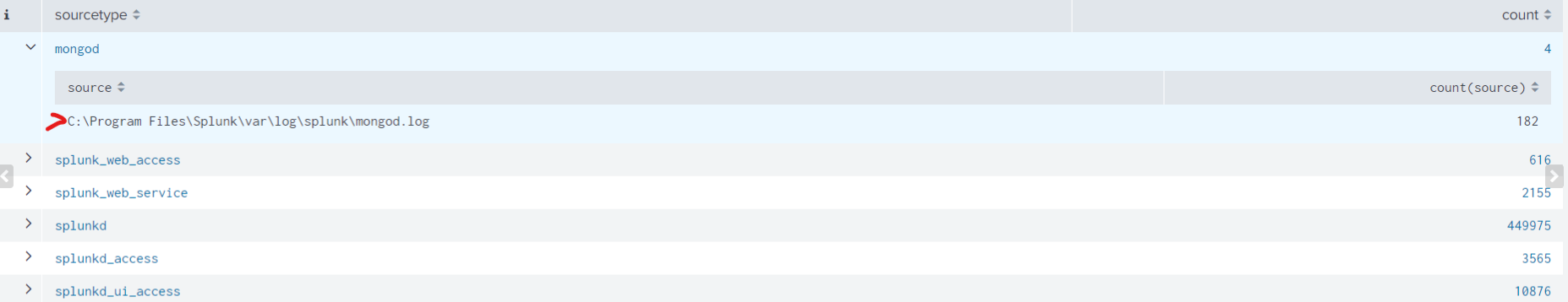 How can I achieve a two level row expansions for a... - Splunk Community