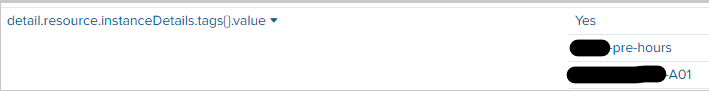 How To Search Or Extract Specific Keyvalue Pair F Splunk Community