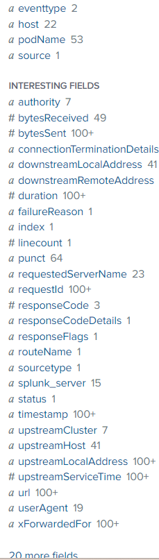 Why Is Extracted Field Not Visible In Search And Splunk Community