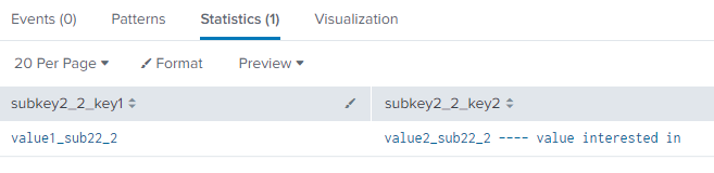 Solved How To Parse Json With Spl Splunk Community