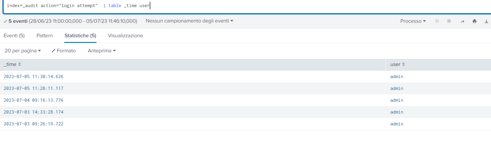 How do I calculate the duration between Login and ... - Splunk Community