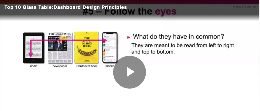 The Top 10 Glass Table/Dashboard Design Principles... - Splunk Community