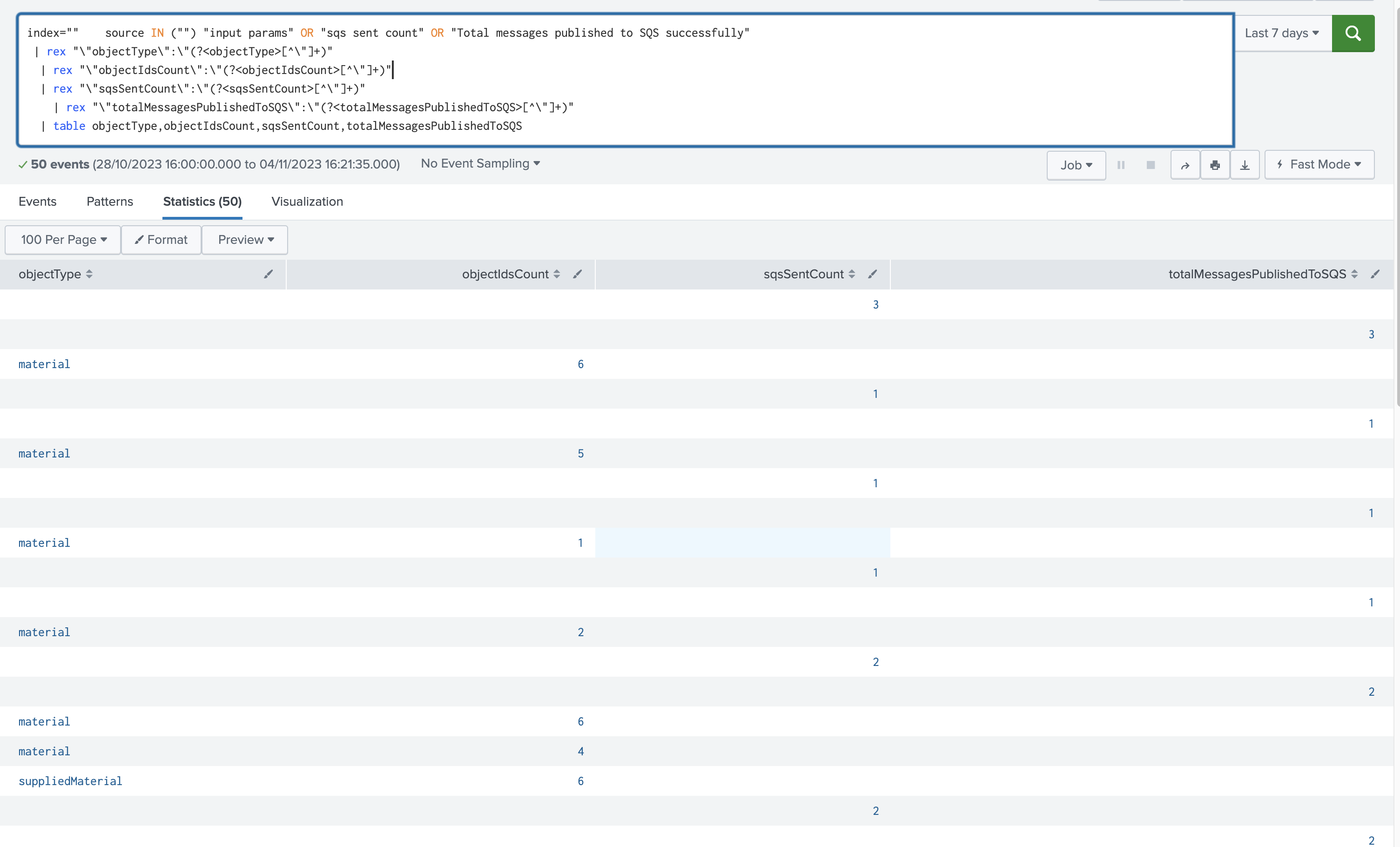 Solved: Rex table format - Splunk Community