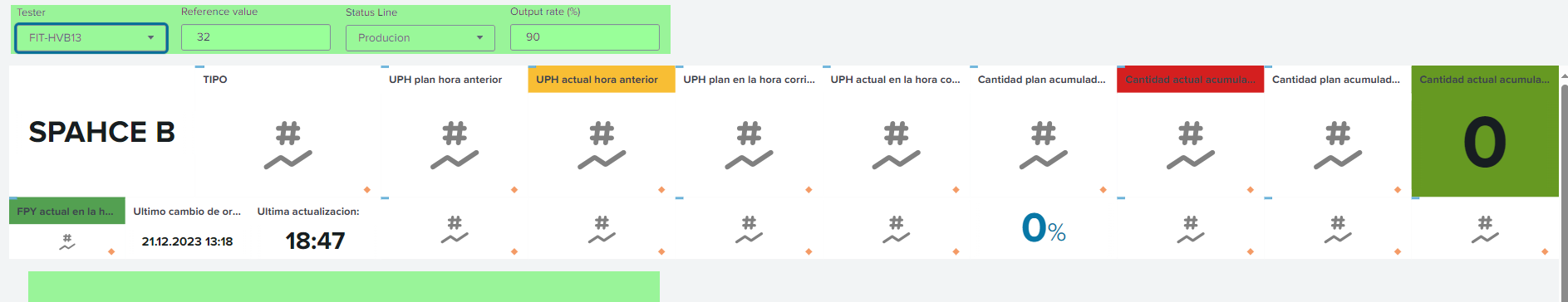 Position Of Dropdown Menu Splunk Community 