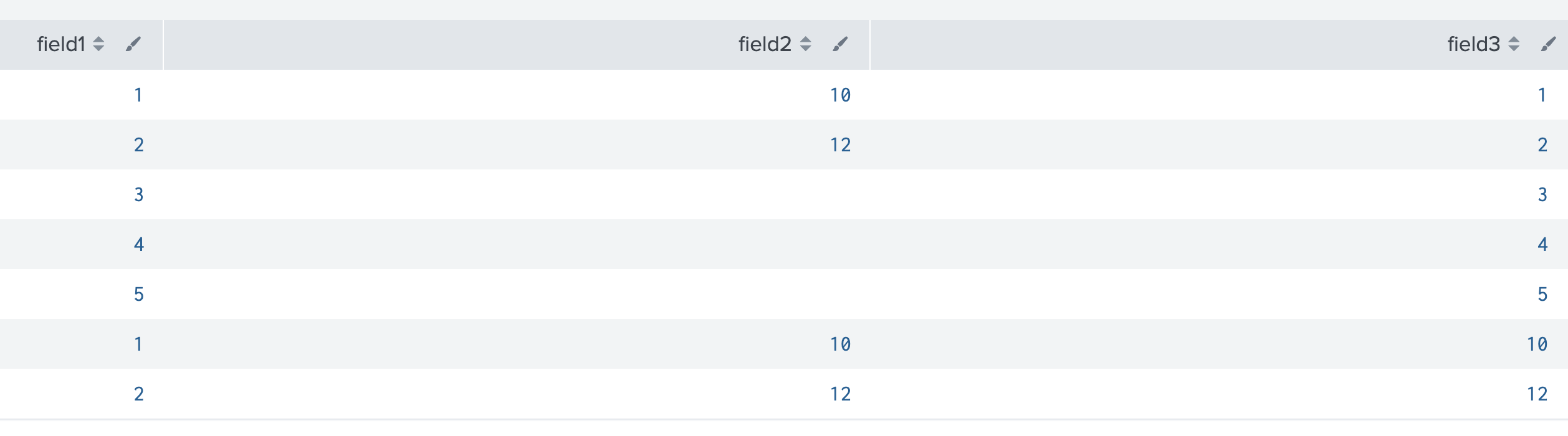 Create New Field By Combining 2 Fields From Same I Splunk Community