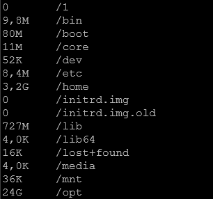 Solved: Splunk Disk Space - Splunk Community