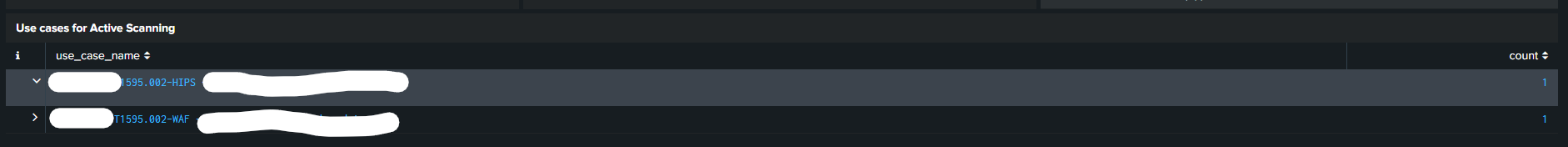 Drilldown With Javascript In A Table Format And Us Splunk Community