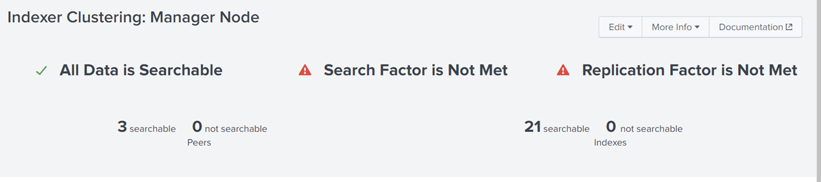 Solved Search Factor Is Not Met Splunk Community