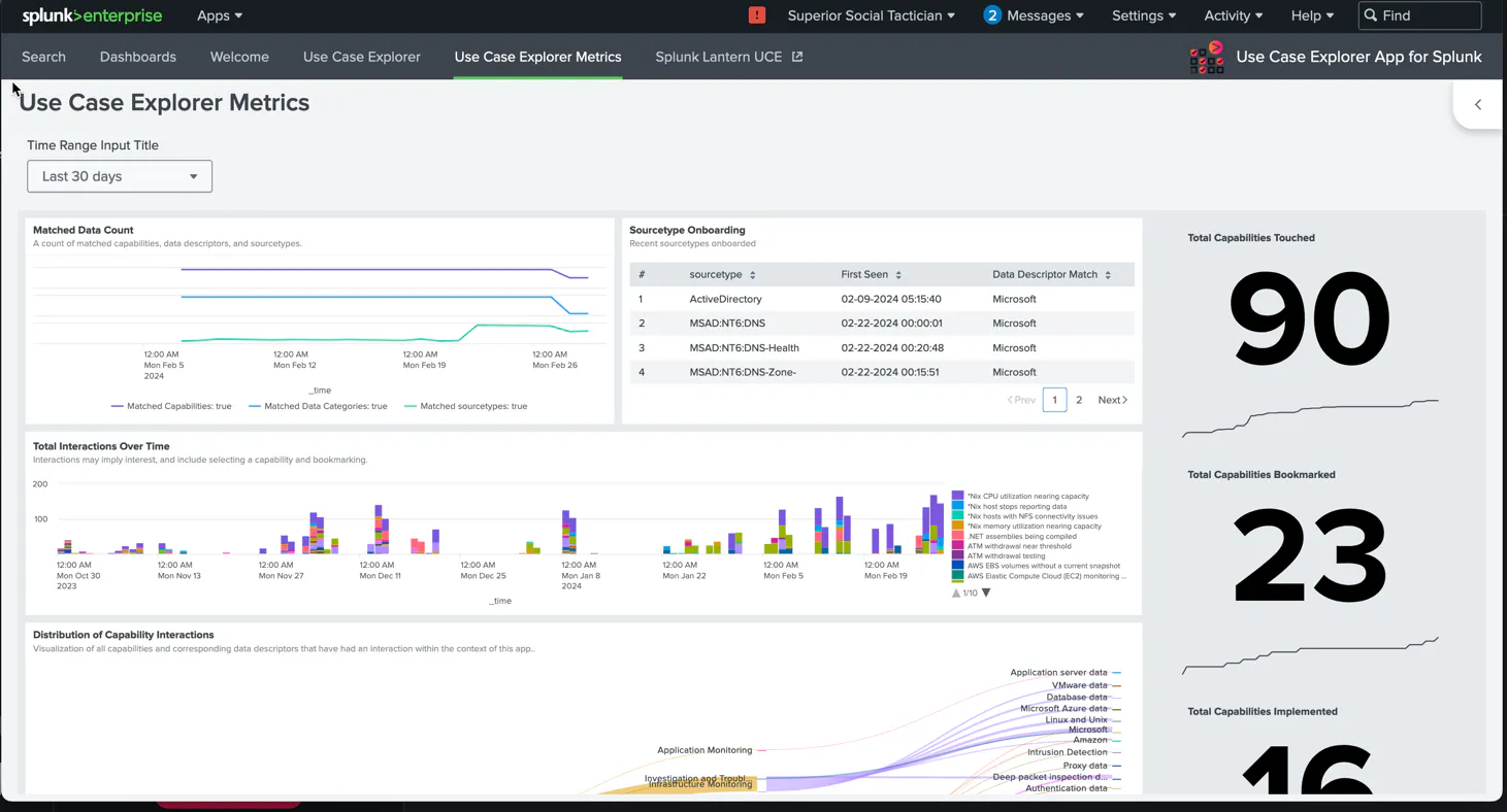 Splunk Lantern | Use Case Explorer App for the Spl... - Splunk Community