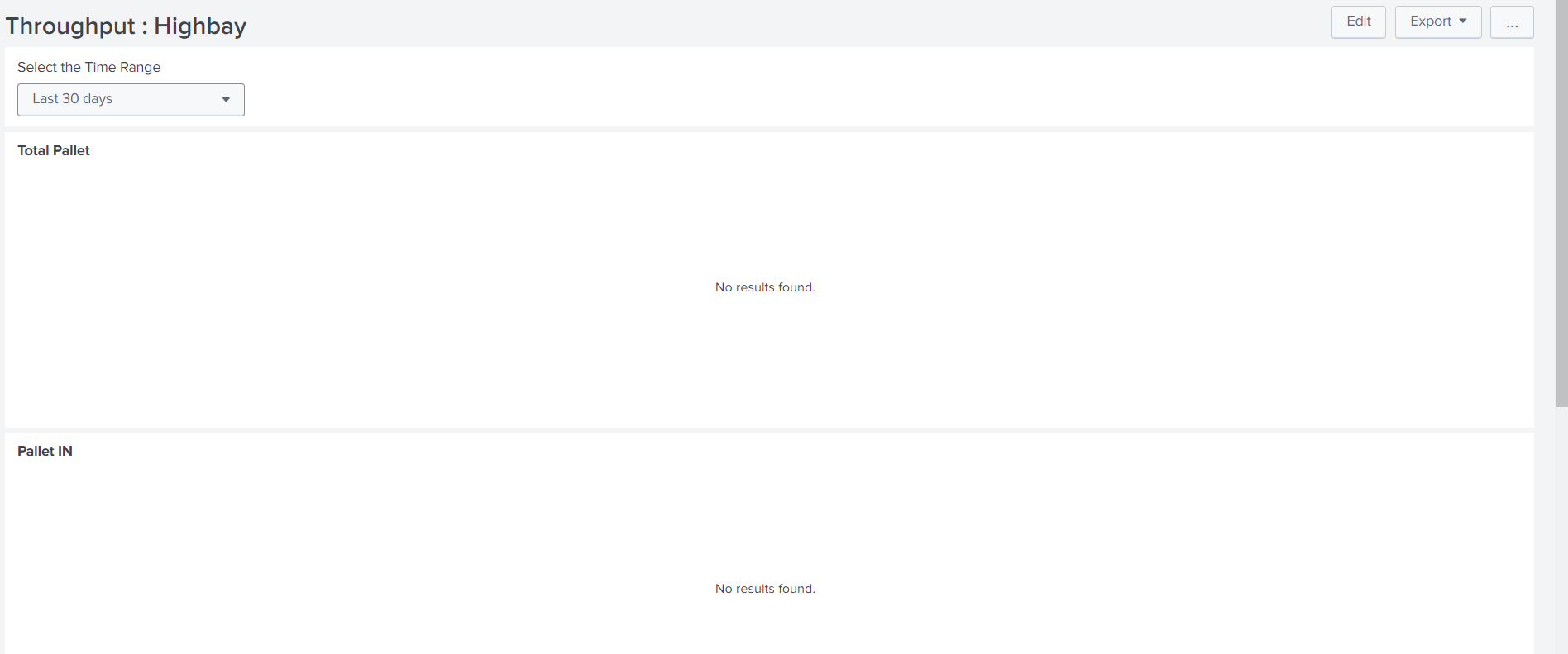 Solved Summary Index Use In Dashboard Splunk Community