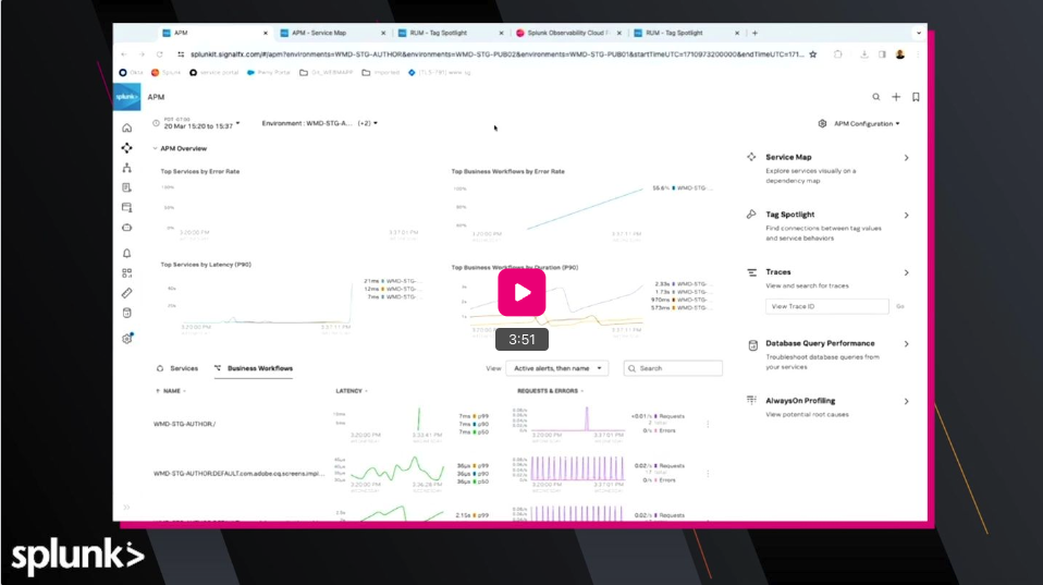 Tech Talk | Elevating Digital Service Excellence: ... - Splunk Community