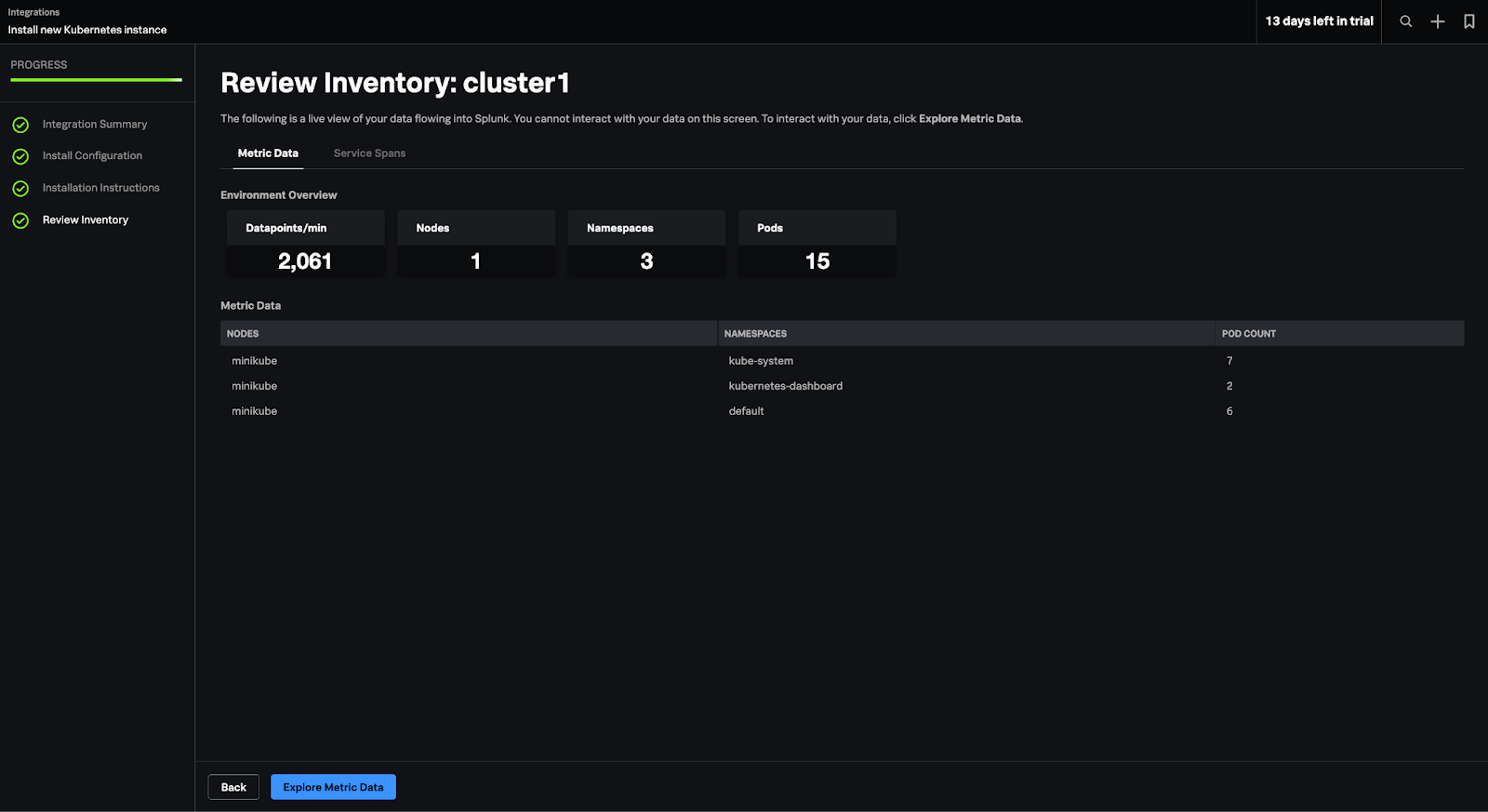 Integrating Kubernetes And Splunk Observability Cl Splunk Community