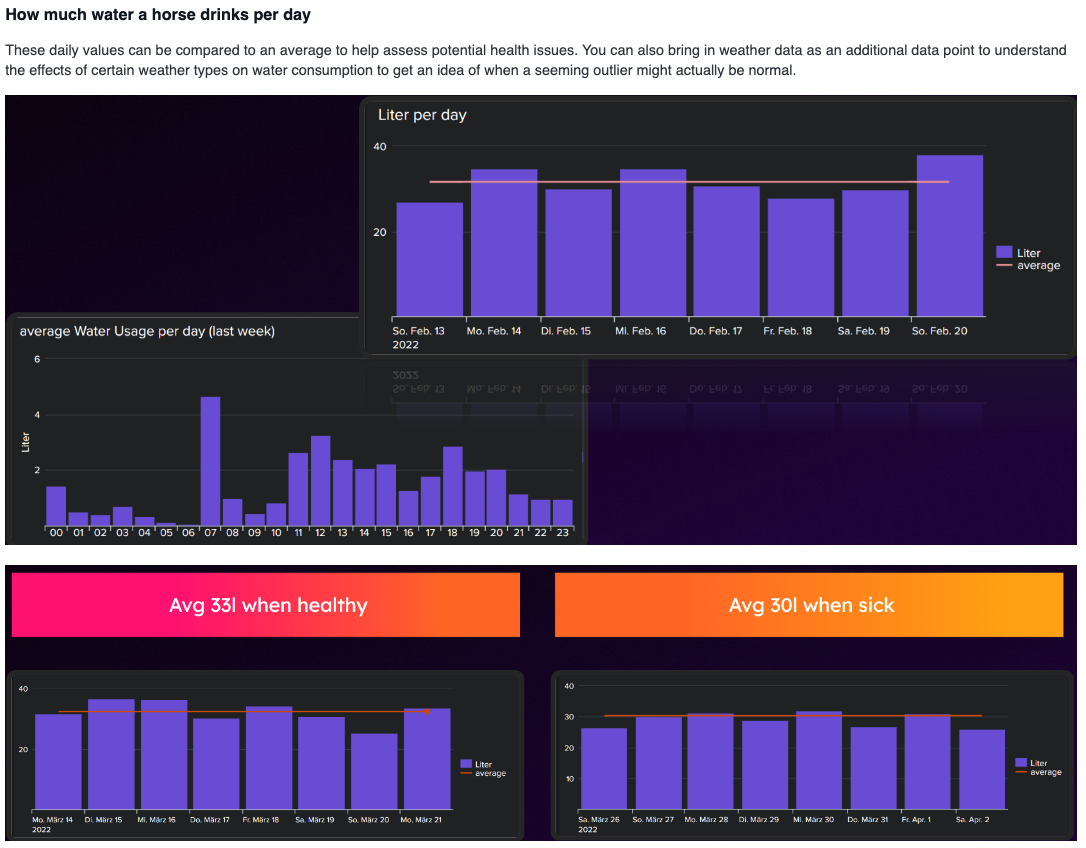 Discover SplunkTrust and MVP Articles, Instant Tra... - Splunk Community