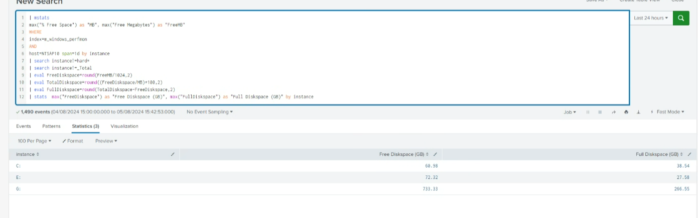 Help With Creating A Pie Chart For Diskspace Usage Splunk Community