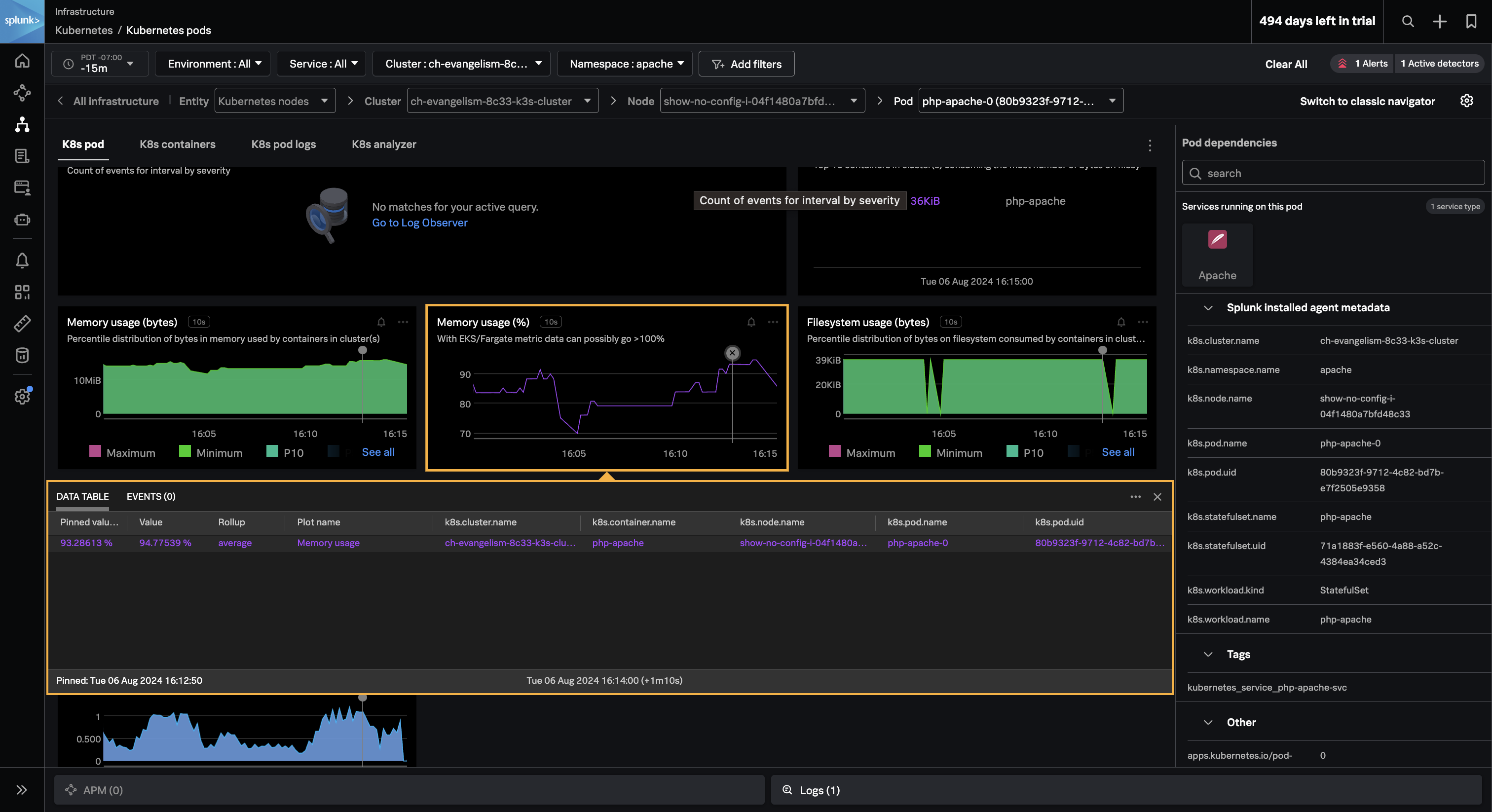 Kubernetes Horizontal Pod Autoscaling - Splunk Community