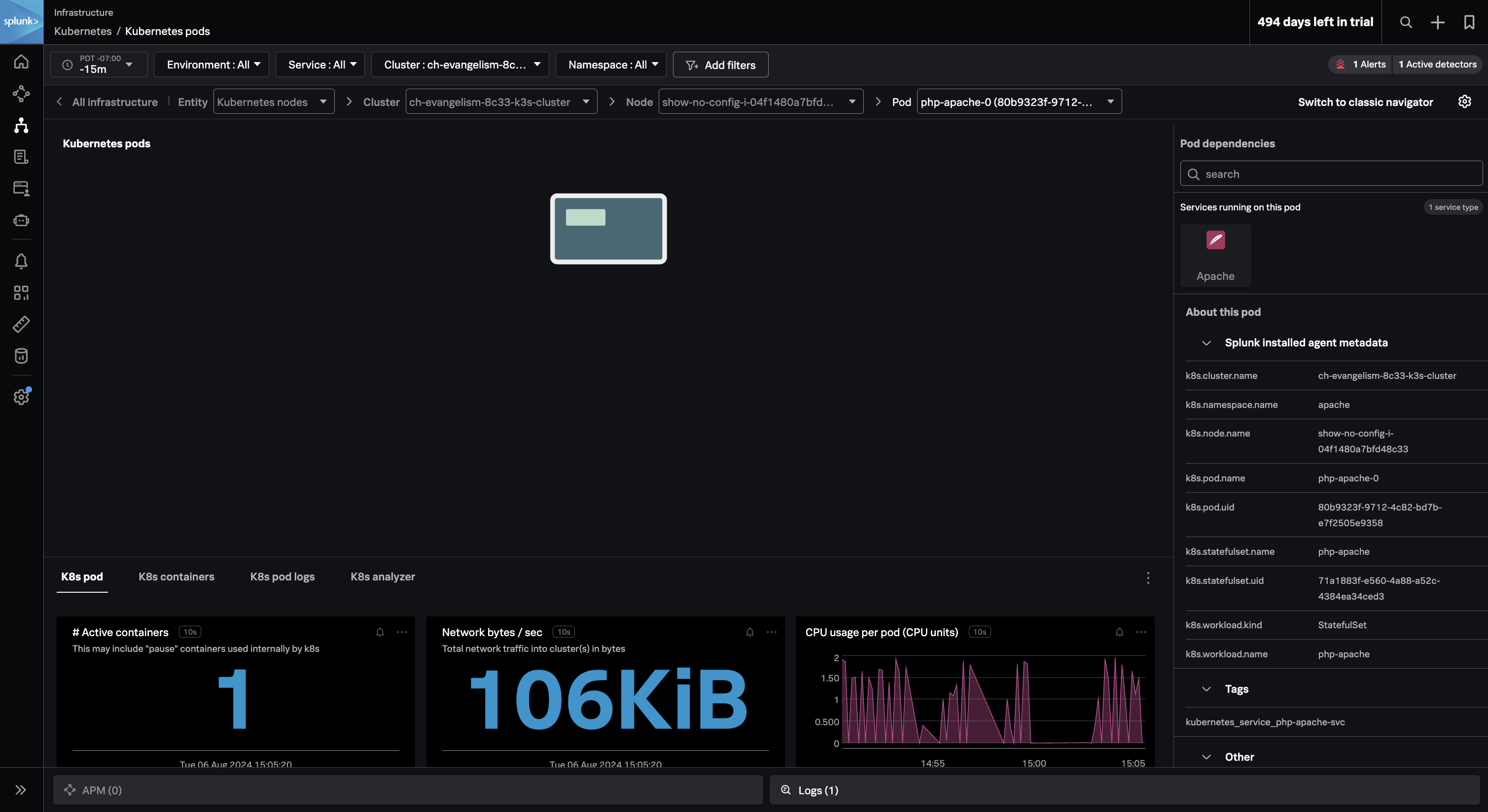 Kubernetes Horizontal Pod Autoscaling - Splunk Community