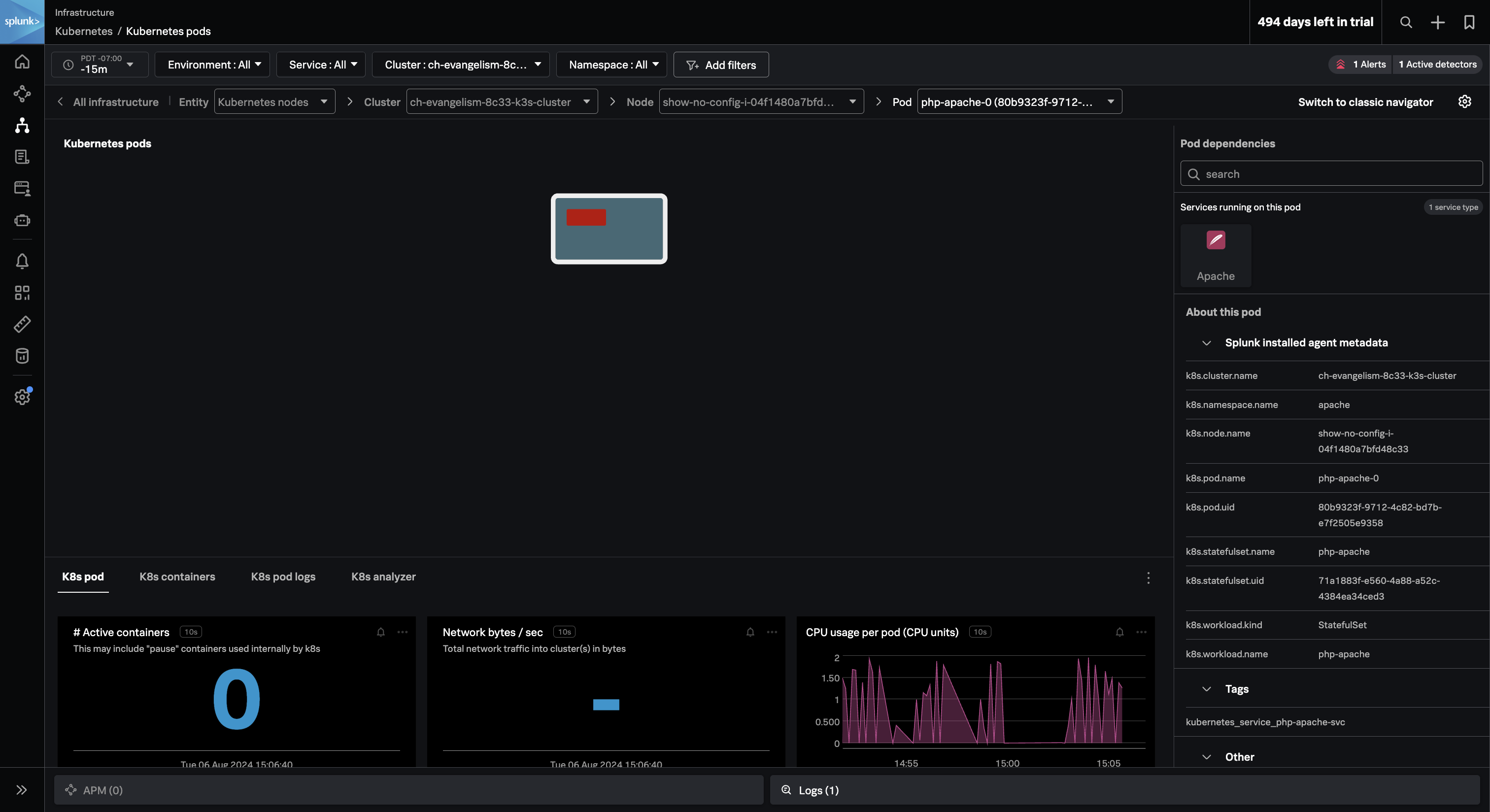 Kubernetes Horizontal Pod Autoscaling - Splunk Community