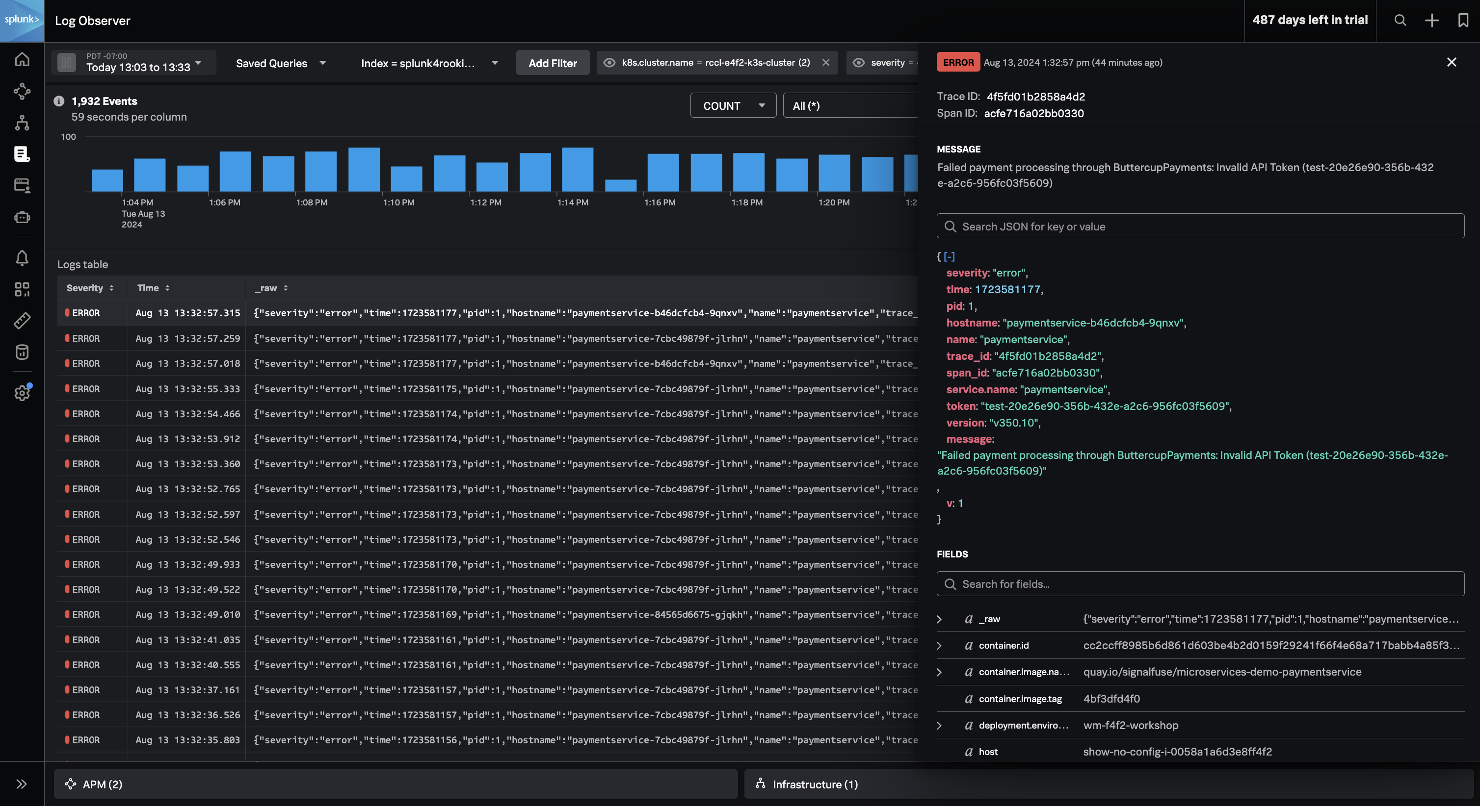 Splunk Log Observer Connect - Splunk Community