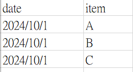 Solved: Chart with count statistics associated time from m... - Splunk ...