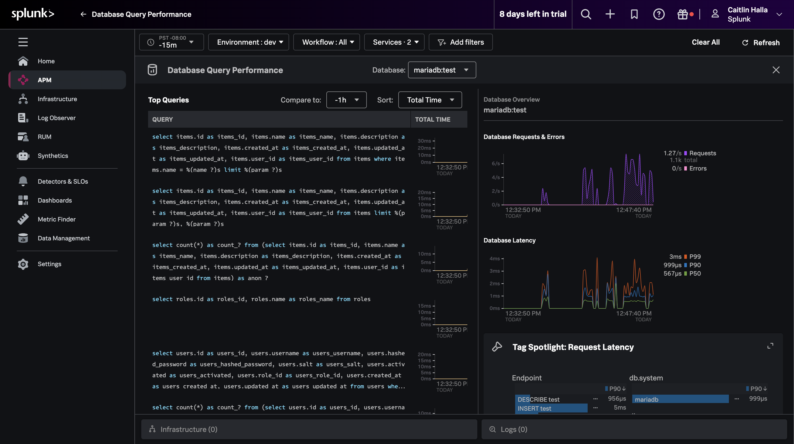 Monitoring Mariadb And Mysql Splunk Community