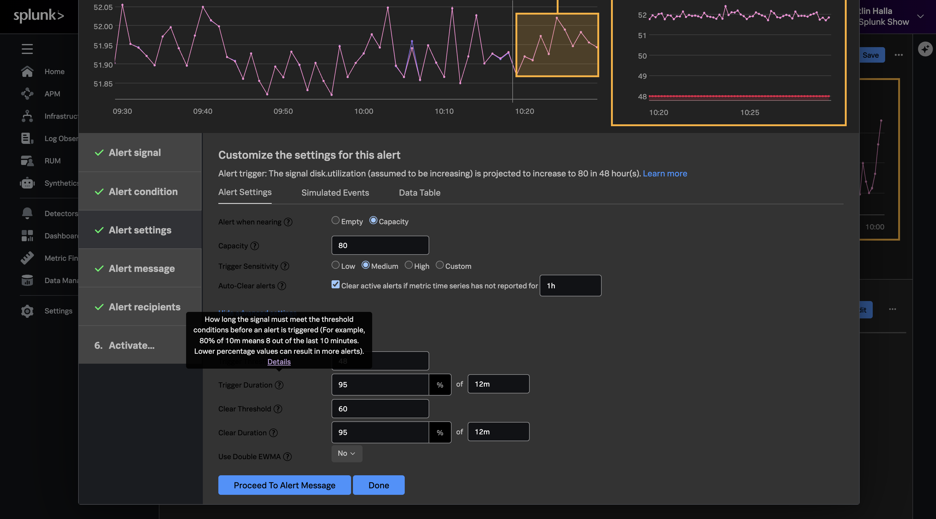 Alerting Best Practices How To Create Good Detect Splunk Community