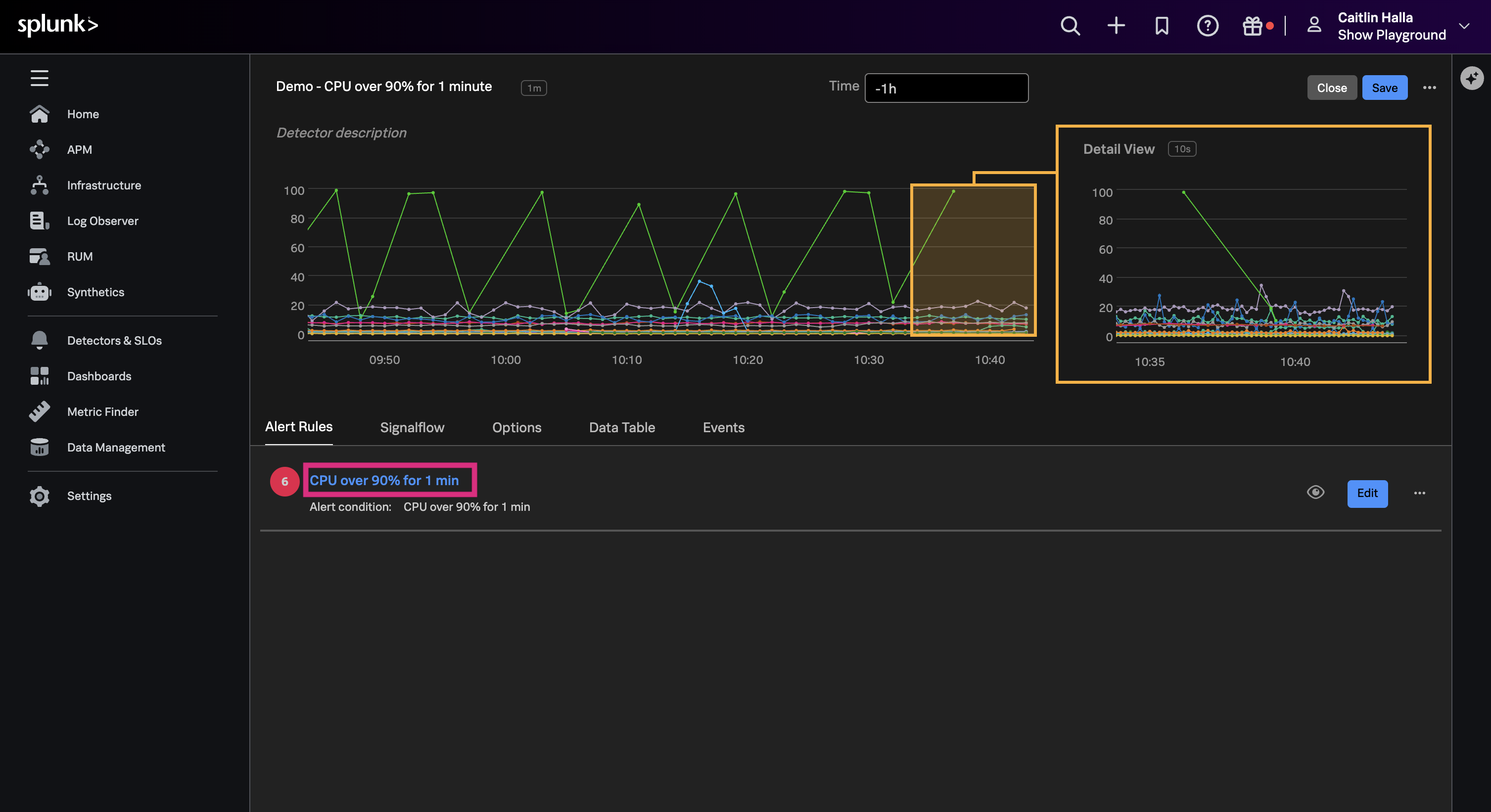 SignalFlow: What? Why? How? - Splunk Community