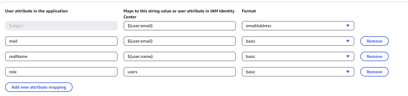 Solved Splunk Saml With Iam Identity Center As The Idp Splunk Community