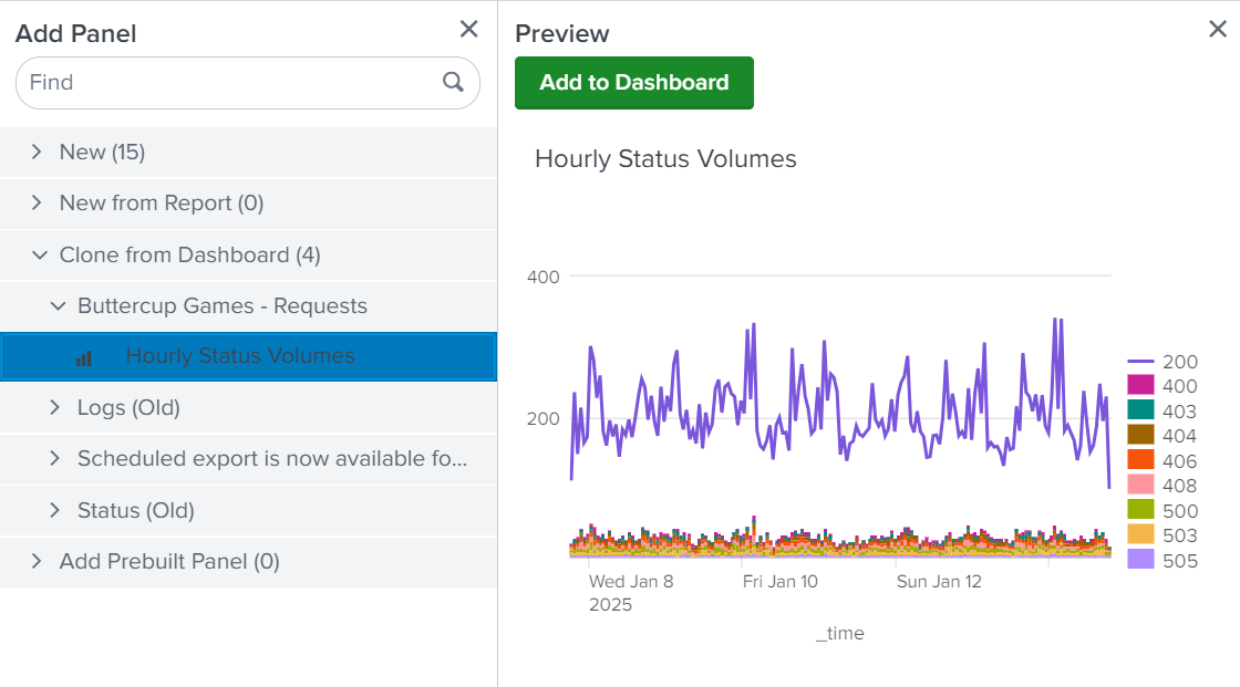 Buttercup Games: Further Dashboarding Techniques (... - Splunk Community