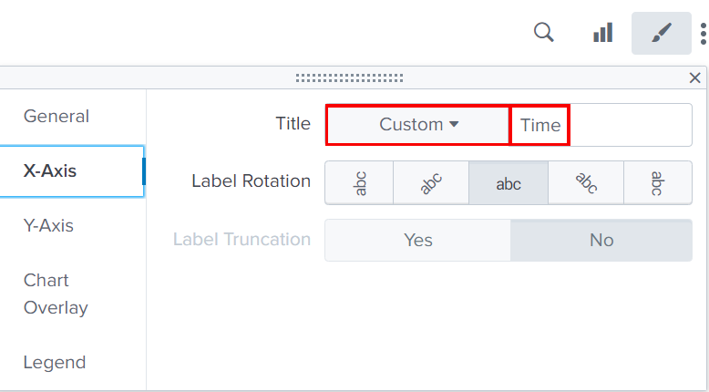 Buttercup Games: Further Dashboarding Techniques (... - Splunk Community