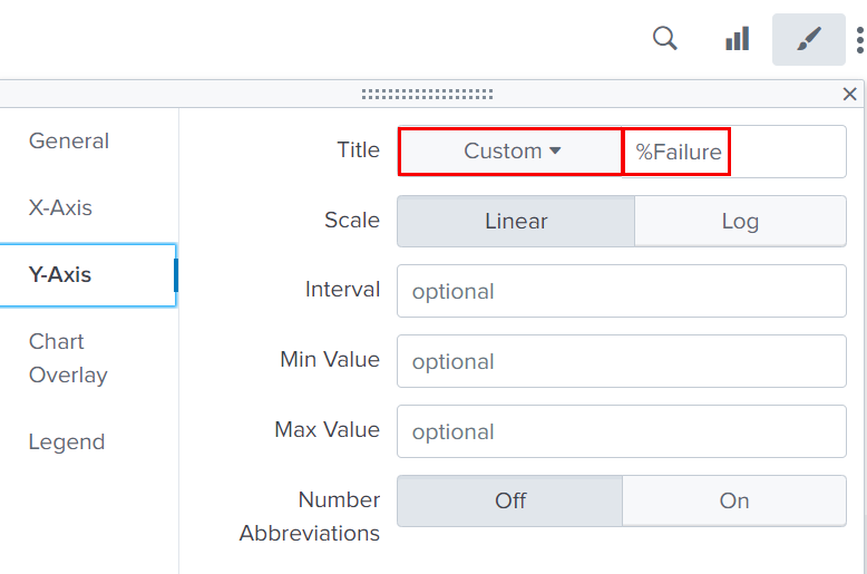 Buttercup Games: Further Dashboarding Techniques (... - Splunk Community