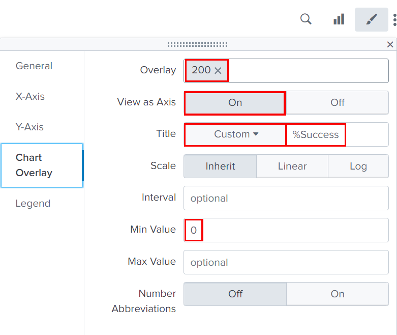 Buttercup Games: Further Dashboarding Techniques (... - Splunk Community