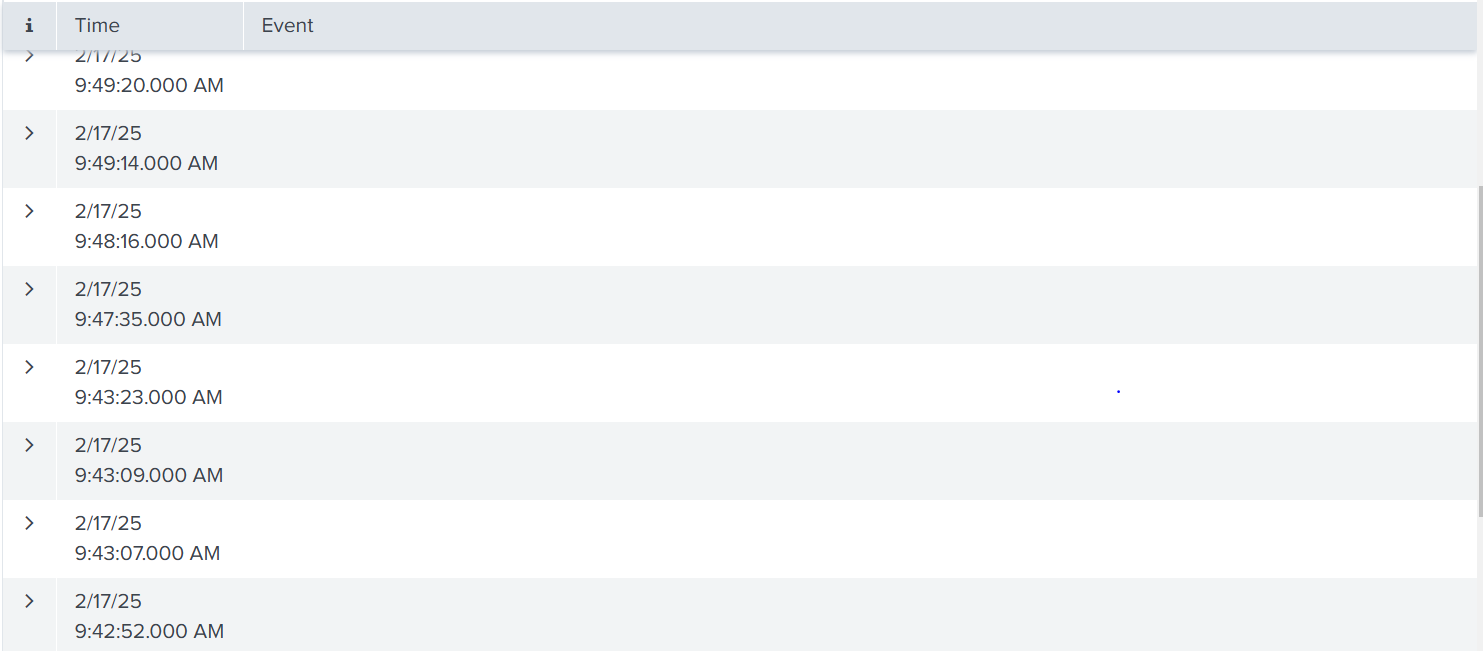 Splunk dashboard design - Splunk Community