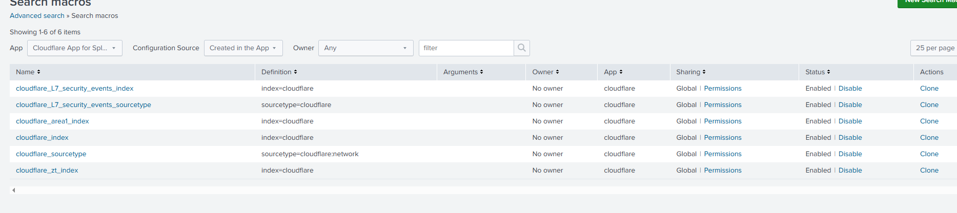 Cloudflare app for Splunk integration with Splunk ... - Splunk Community