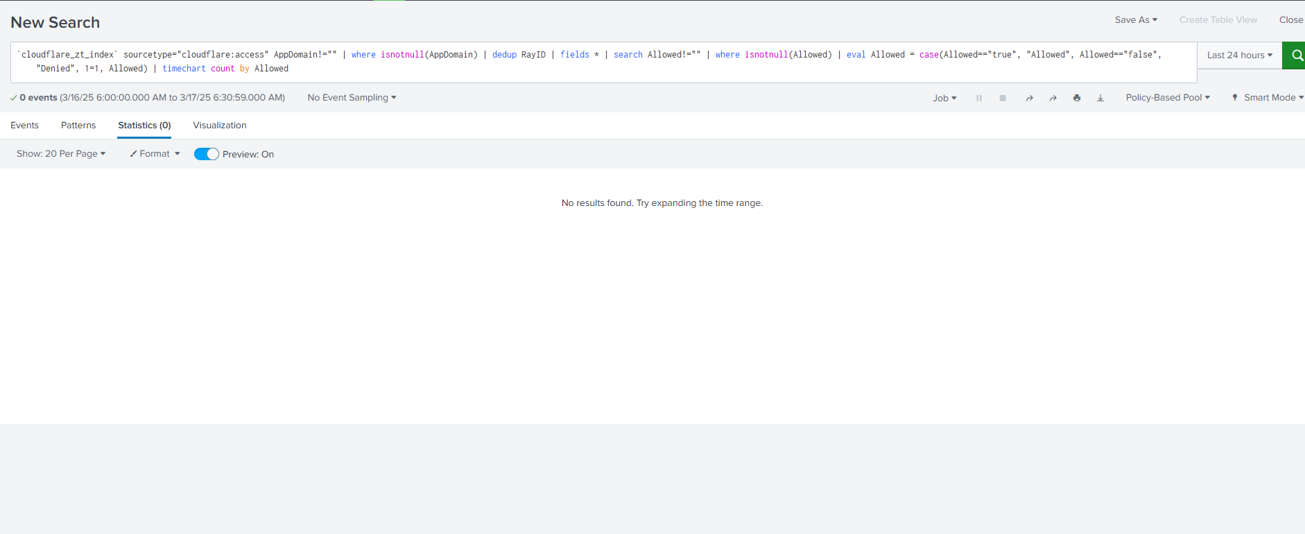 Cloudflare app for Splunk integration with Splunk ... - Splunk Community