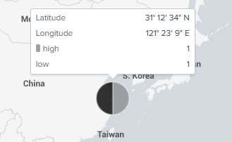 Solved: Using a second field to color a Single Value in Da... - Splunk ...