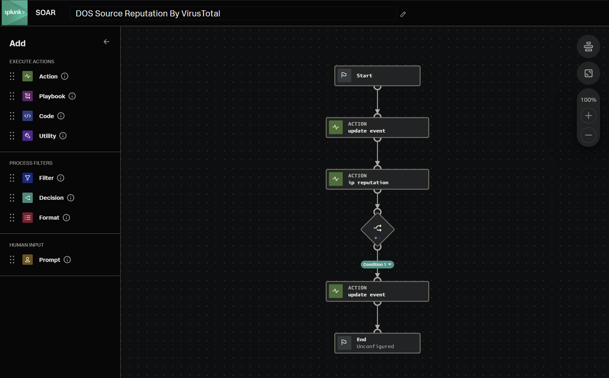 Solved: Splunk SOAR Playbook Virustotal output IP Reputati... - Splunk ...
