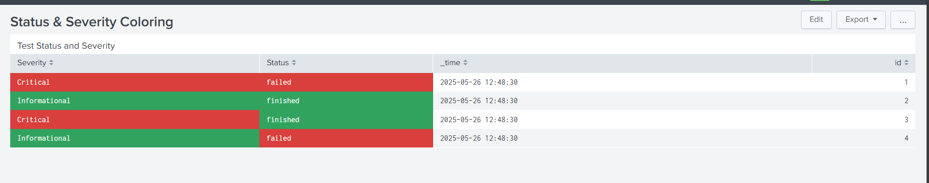 Want to add color to table fields - Splunk Community