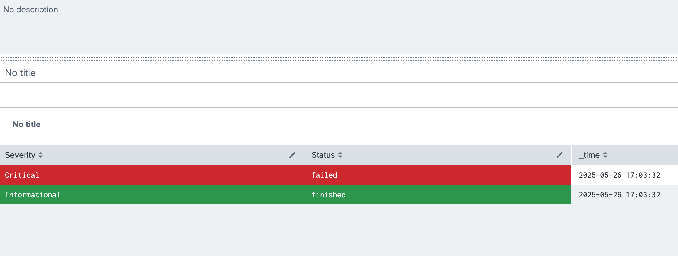 Re Want To Add Color To Table Fields Splunk Community