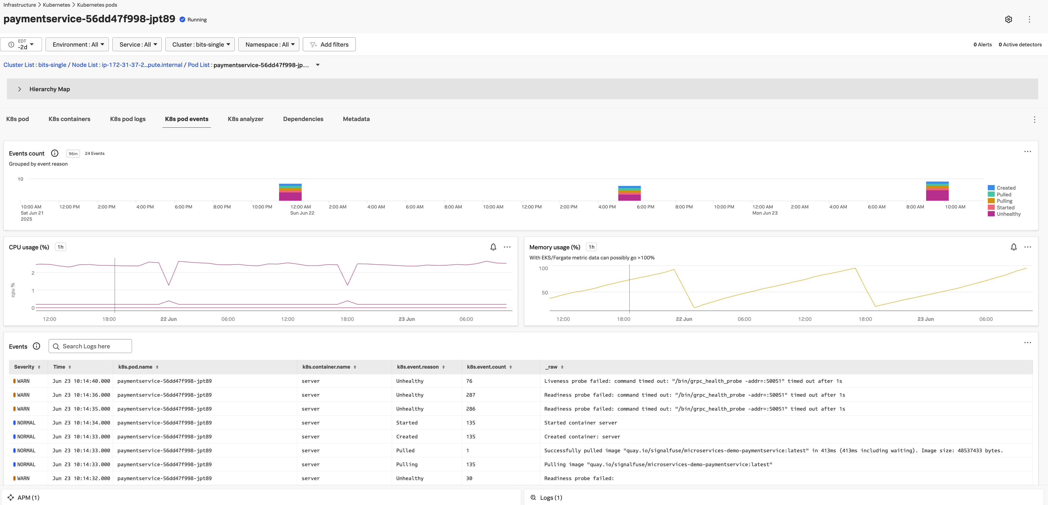 What’s New in Splunk Observability Cloud – June 20... - Splunk Community