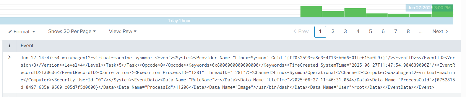 Cannot parse linux logs - Splunk Community