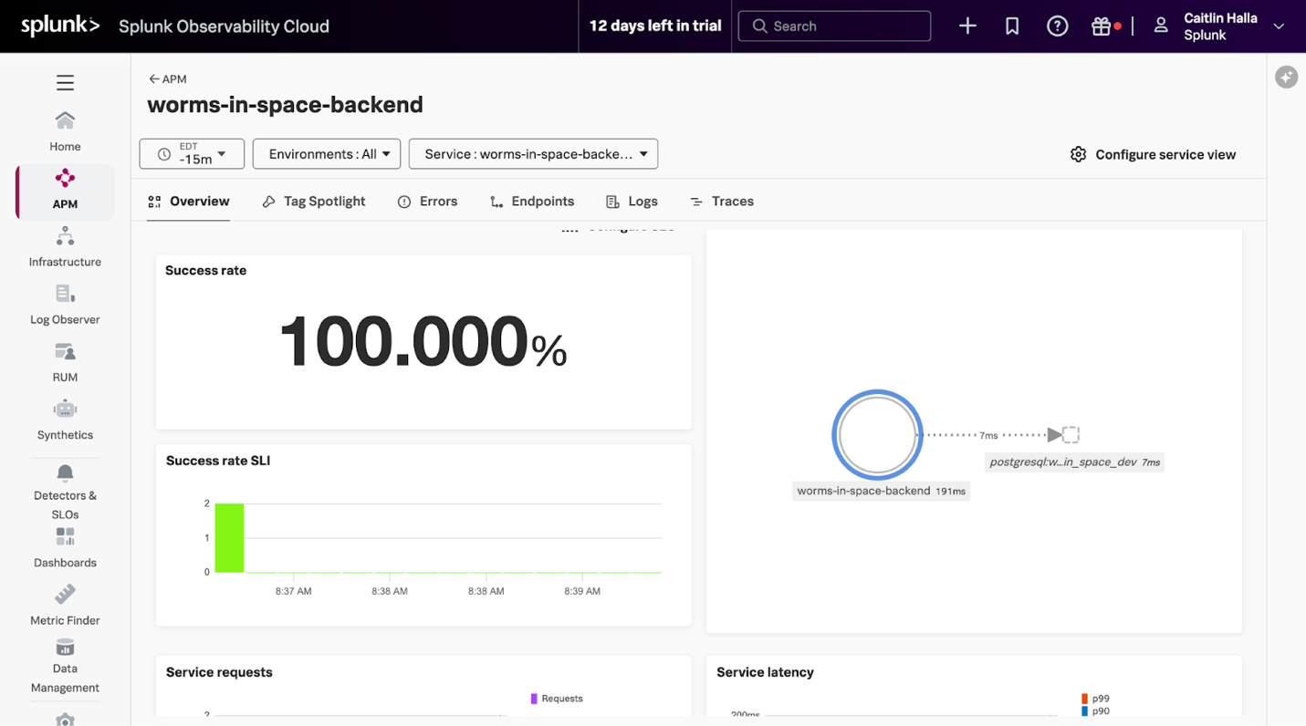 Manual Instrumentation with Splunk Observability C... - Splunk Community