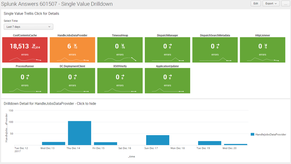 Solved Single Value Drilldown Click To Display And Click Splunk Community